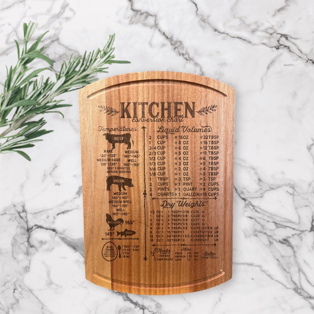 Kitchen Conversion Chart Cutting Board, Engraved Kitchen Board, Country ...