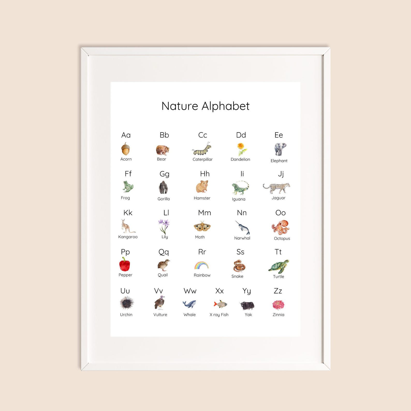Nature Alphabet Poster: Montessori Homeschool Printable (digital ...
