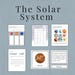 Solar System Learning Pack: Islamic Homeschool Resource (digital ...