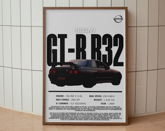 Nissan GTR R34 Poster Supercar Lover Poster Japanese Iconic Print Sport ...