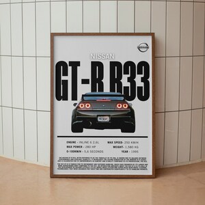 Nissan GTR R33 Poster Supercar Lover Poster Japanese Iconic Print Sport ...