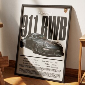 Nissan GTR R34 Poster Supercar Lover Poster Japanese Iconic Print Sport ...