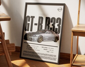 Nissan GTR R33 Poster Supercar Lover Poster Japanese Iconic Print Sport ...