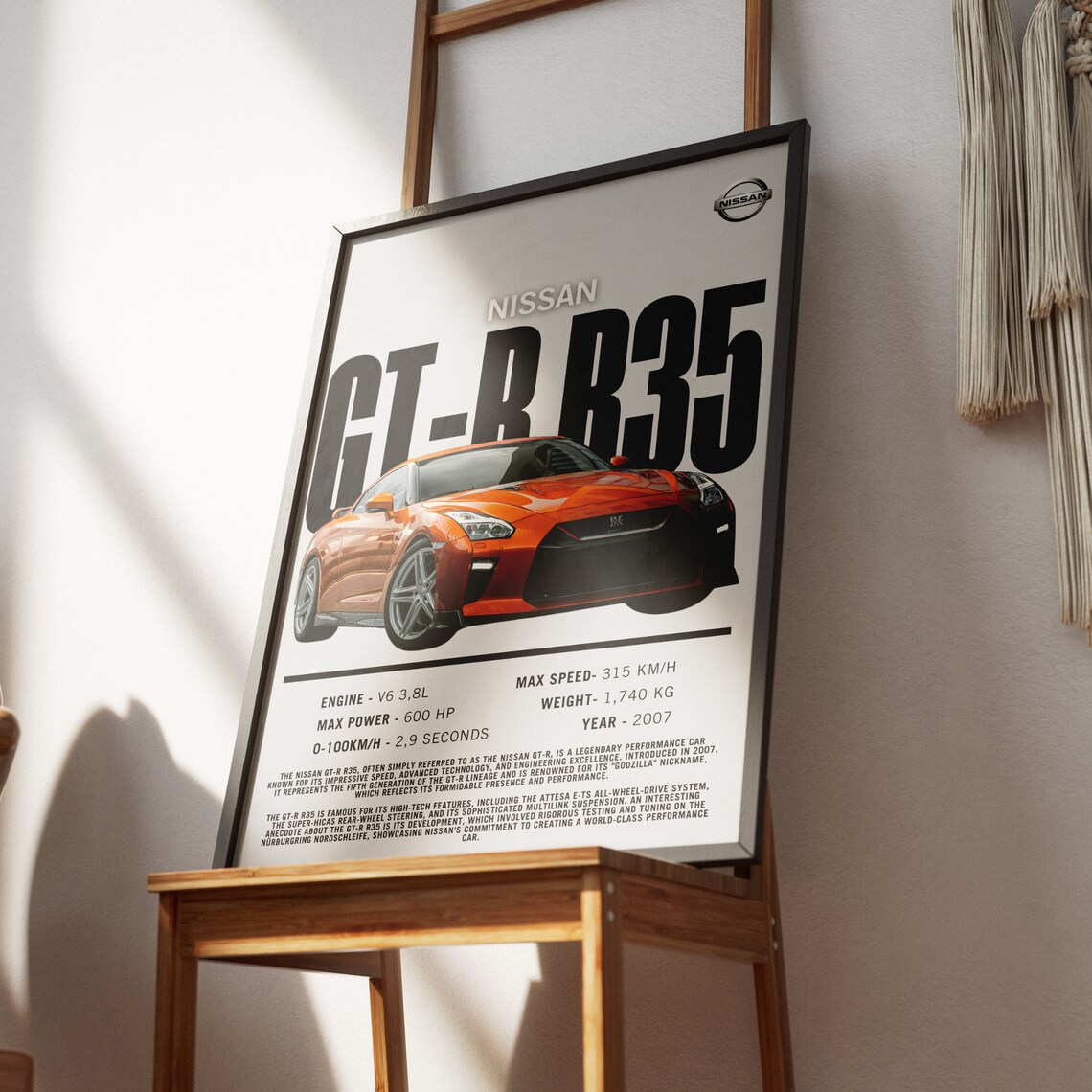 Nissan GTR R35 Poster Supercar Lover Poster Japanese Iconic Print Sport ...