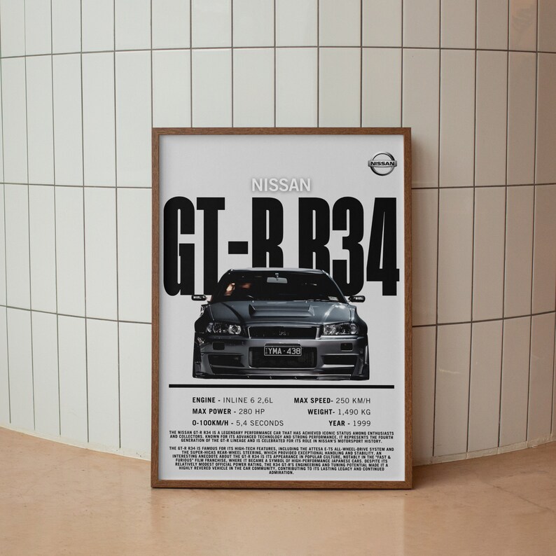 Nissan GTR R34 Poster Supercar Lover Poster Japanese Iconic Print Sport ...