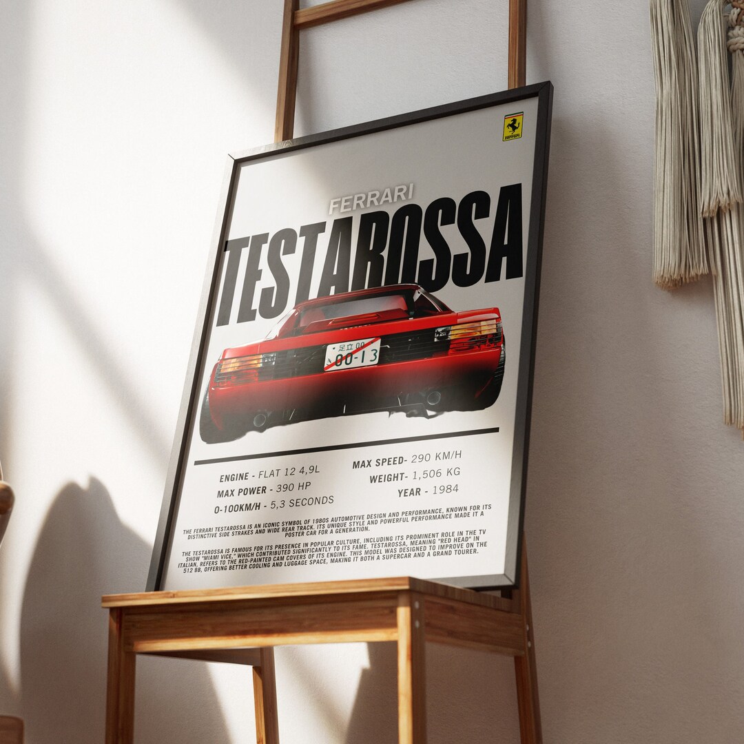 Ferrari Testarossa Poster Print, Vintage Car Lover Poster, Synthpop Car ...