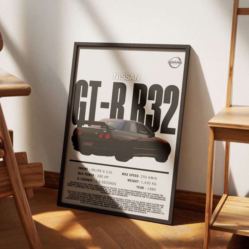 Nissan GTR R32 Poster Supercar Lover Poster Japanese Iconic Print Sport ...