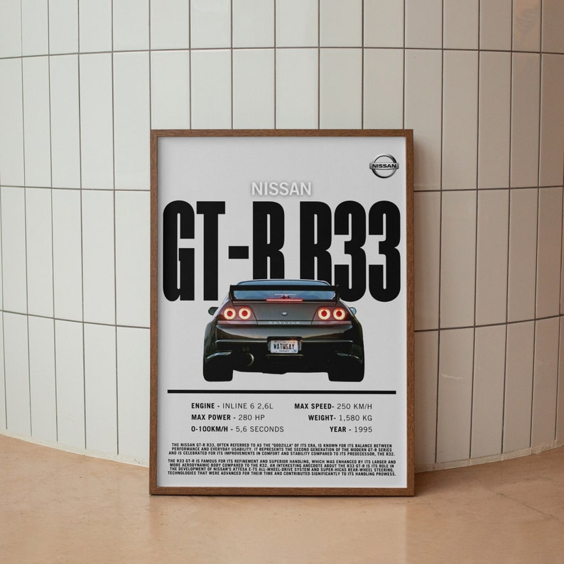 Nissan GTR R33 Poster Supercar Lover Poster Japanese Iconic Print Sport ...