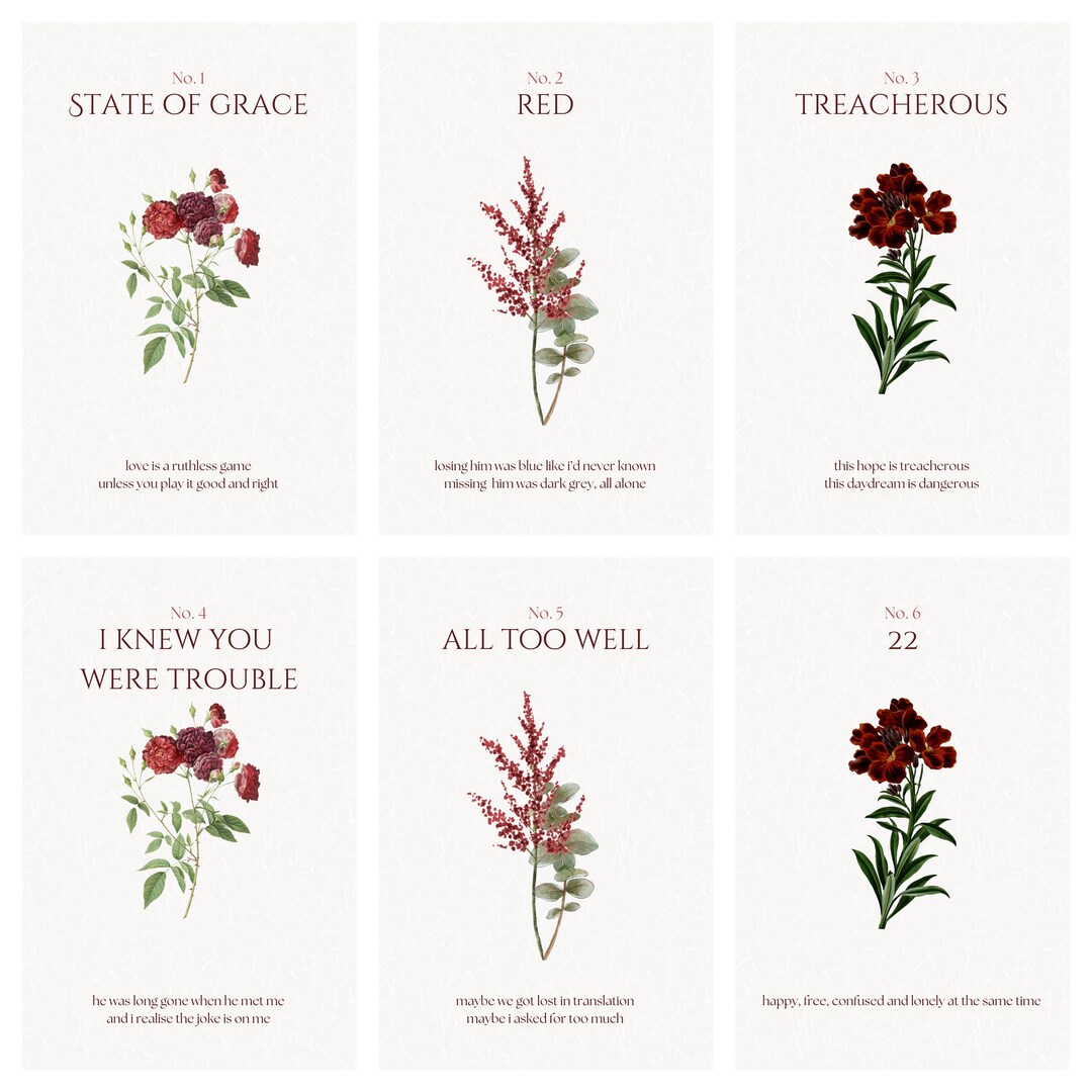 Taylor Swift RED Poster - Etsy