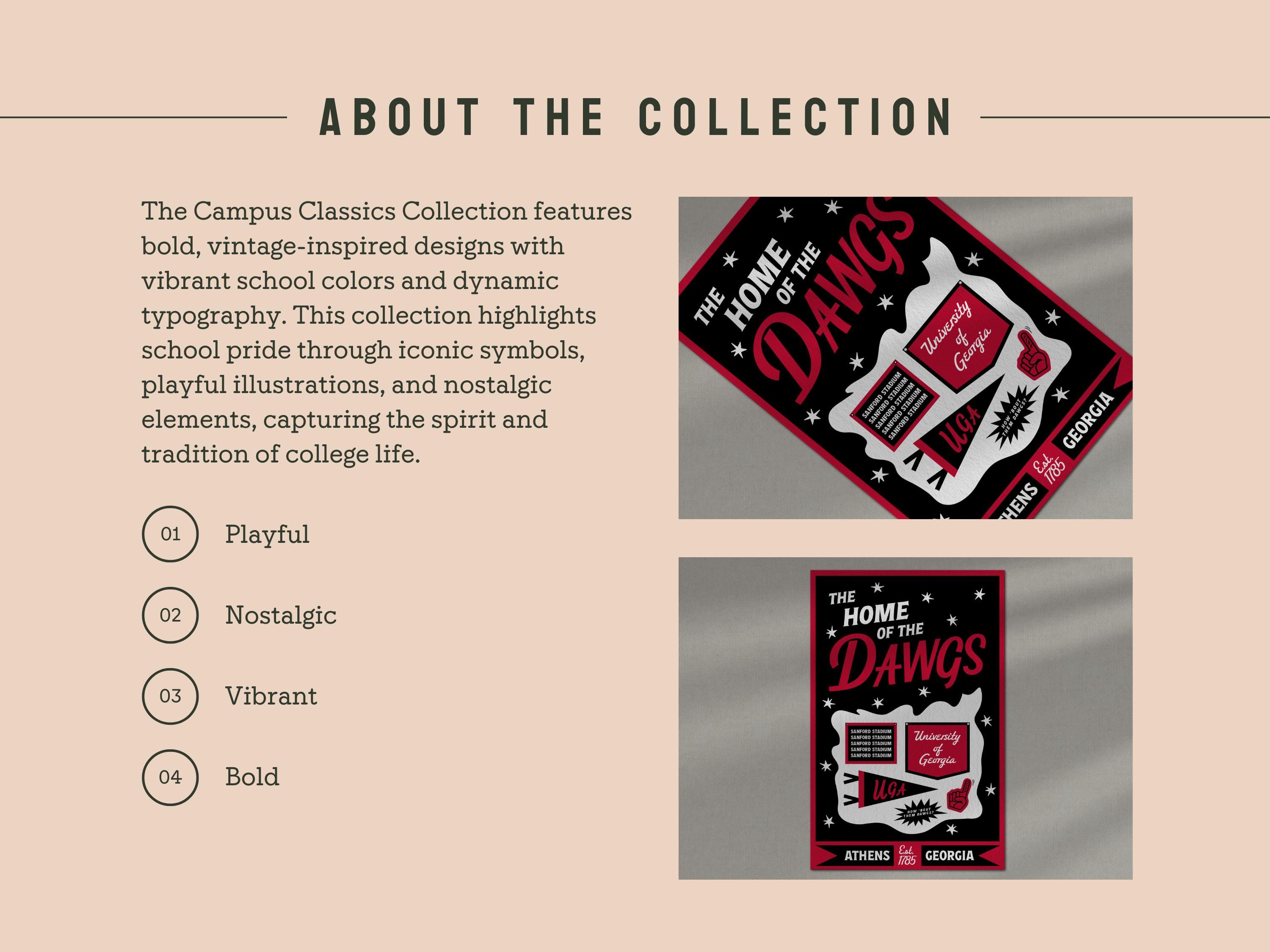 CAMPUS CLASSICS UGA Wall Art Poster | Dorm Room Print | University of ...