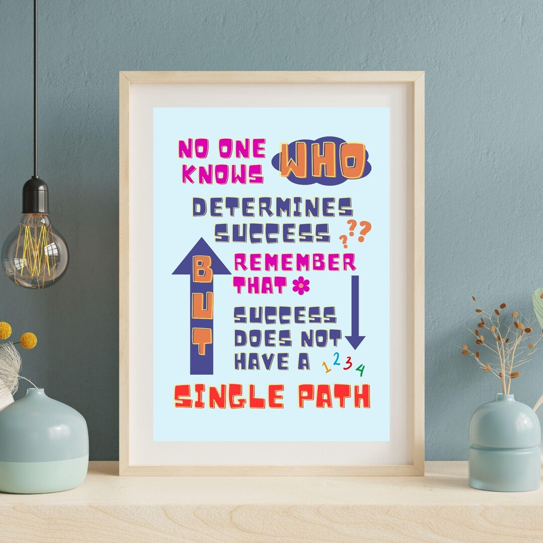 Inspirational Poster, Motivational Poster, Typography Poster ...