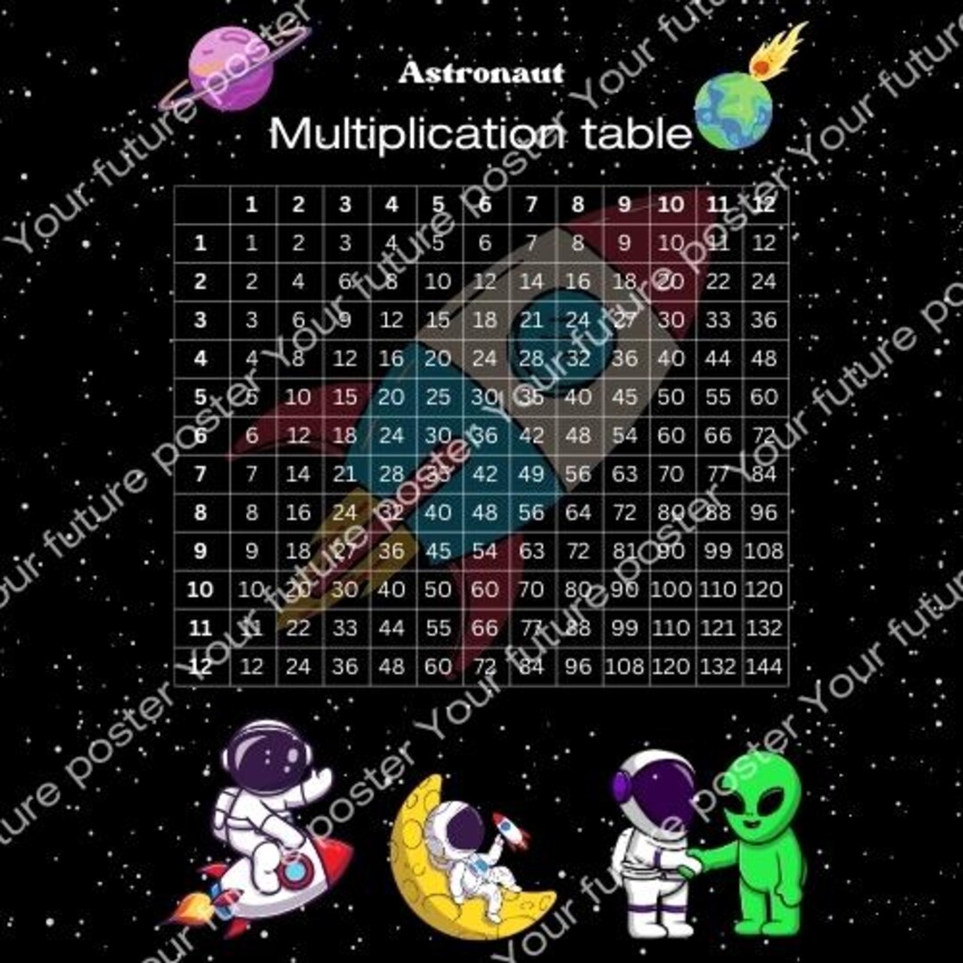 Astronaut Themed Multiplication Table Kids Printable Math Chart for ...