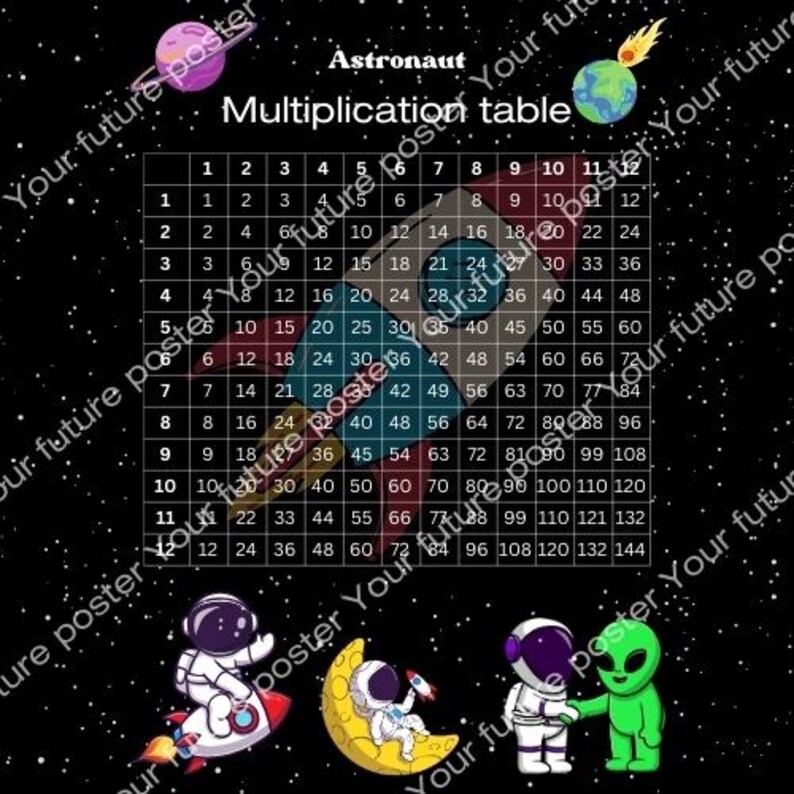 Astronaut Themed Multiplication Table Kids Printable Math Chart for ...