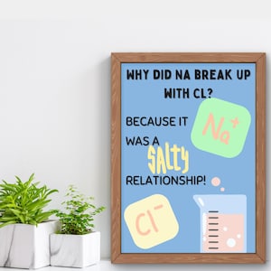 Chemistry Jokes Classroom Wall Art | Fun Science Printable | Instant ...