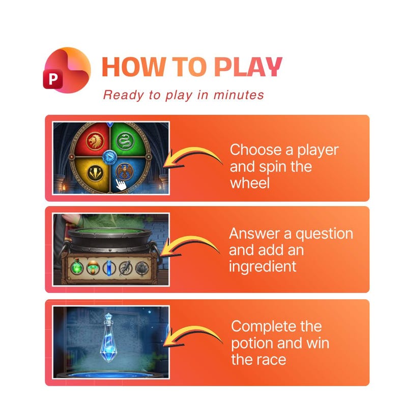 Potion Race – Interactive Powerpoint Game for Kids | Spin the Wheel ...