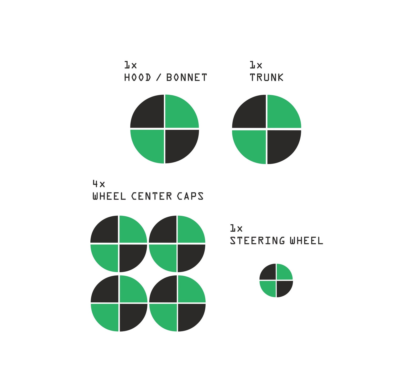 Black & Green CARBON Decals for BMW Badge, Roundel Inserts, Badge ...