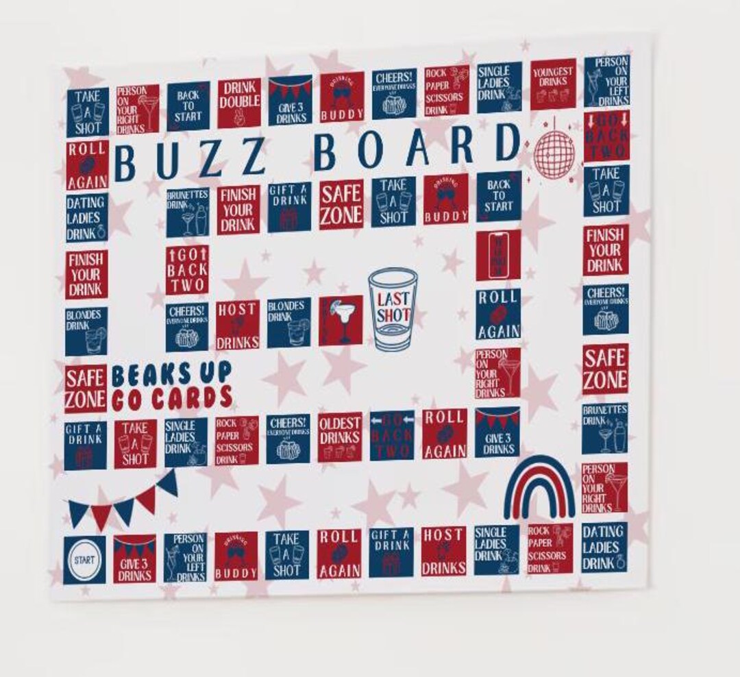 Saginaw Valley (SVSU) Inspired Buzz Board Party Game - Etsy