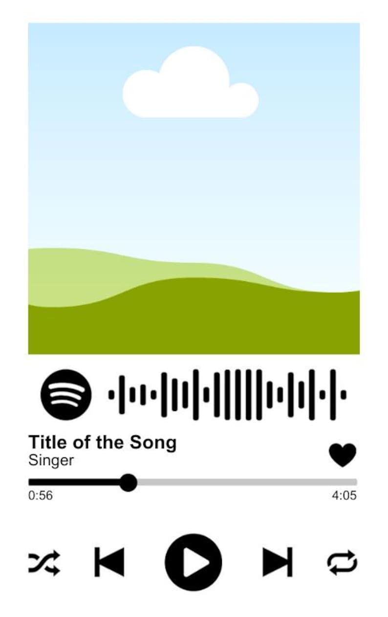 Spotify Photo Template, Canva Drag and Drop - Etsy