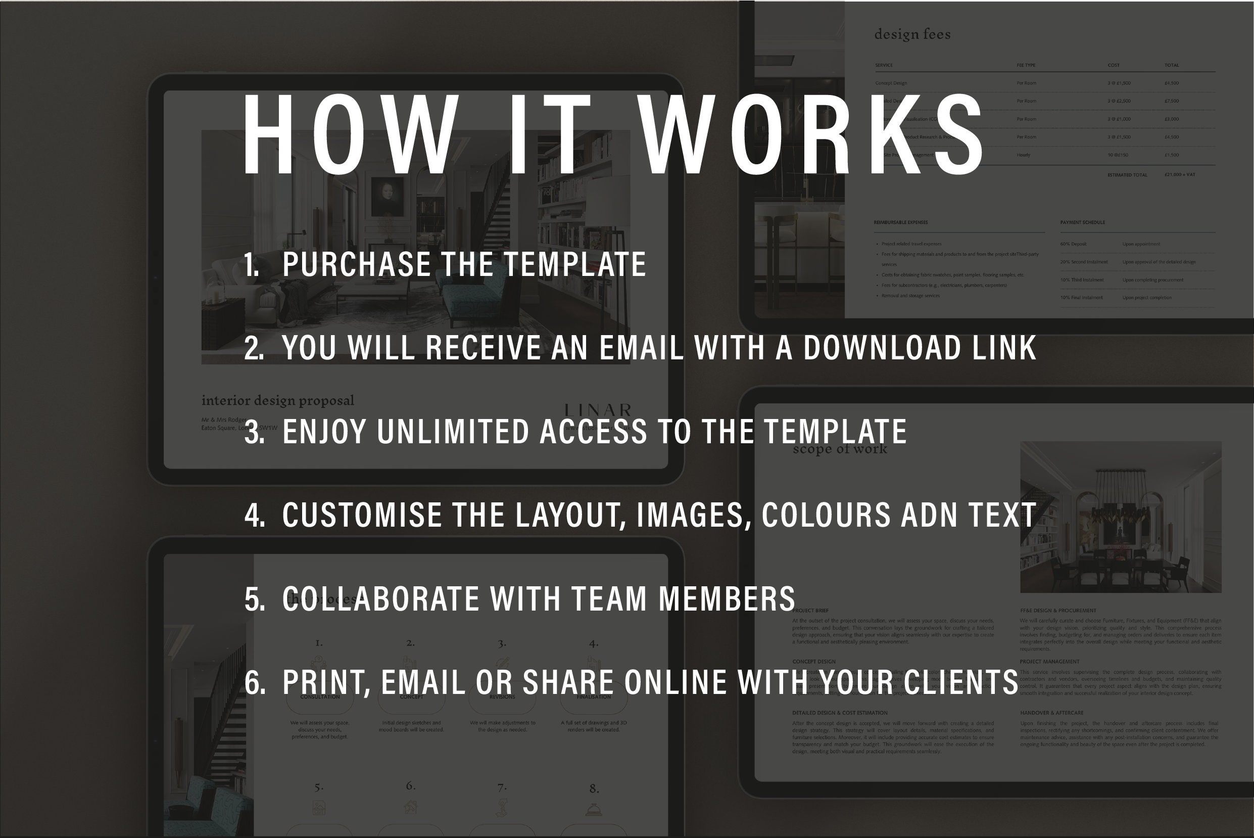 Interior Design Proposal Template for Canva, Instant Download, Editable ...