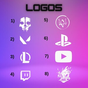 Personalized Pro Gamertag Light Sign, Custom Gamer Tag Sign ...