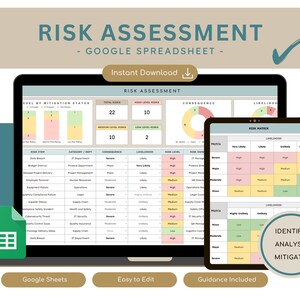 Risk Matrix and Risk Assessment | Google Sheets Template | Digital ...