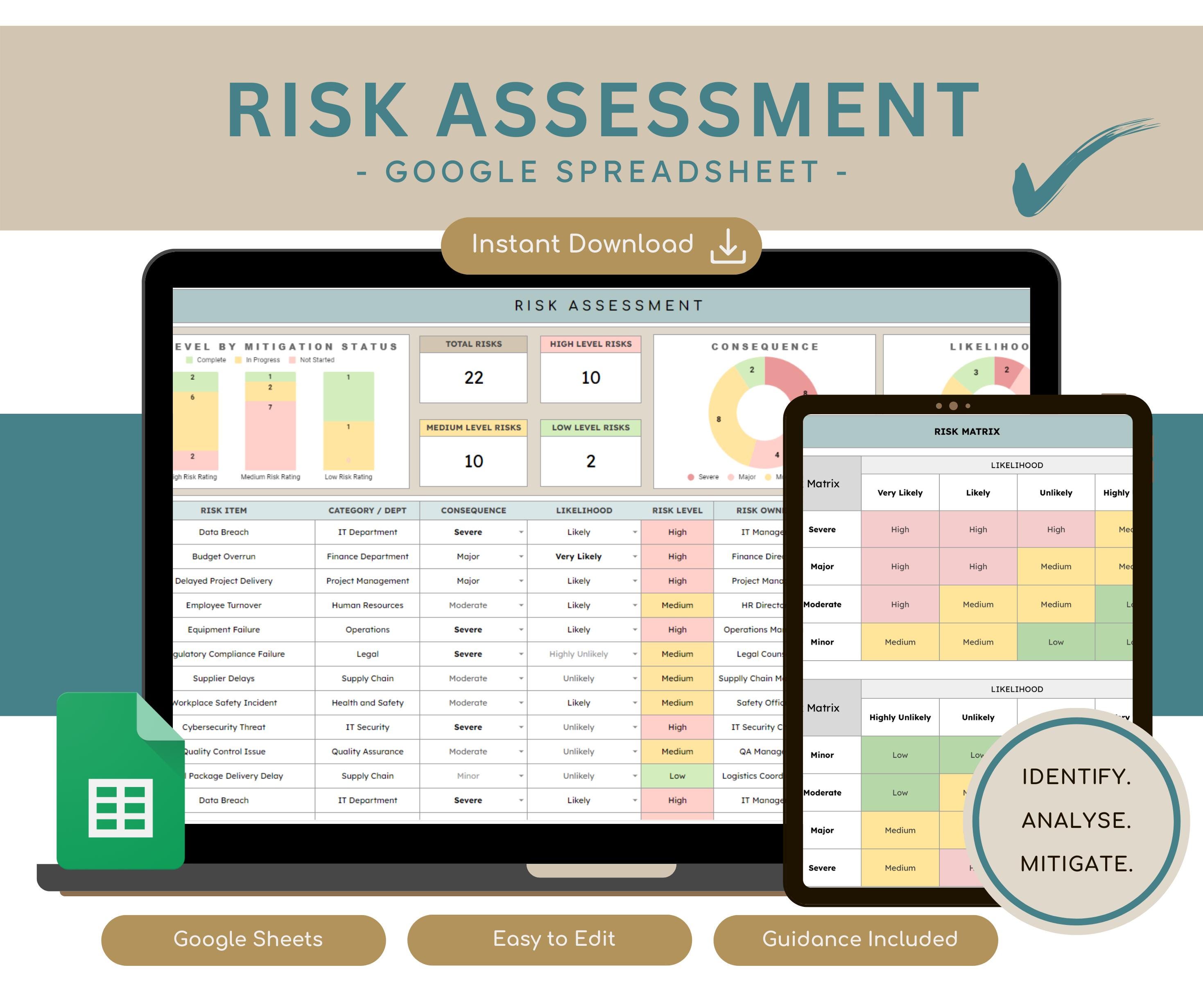 Risk Matrix and Risk Assessment | Google Sheets Template | Digital ...