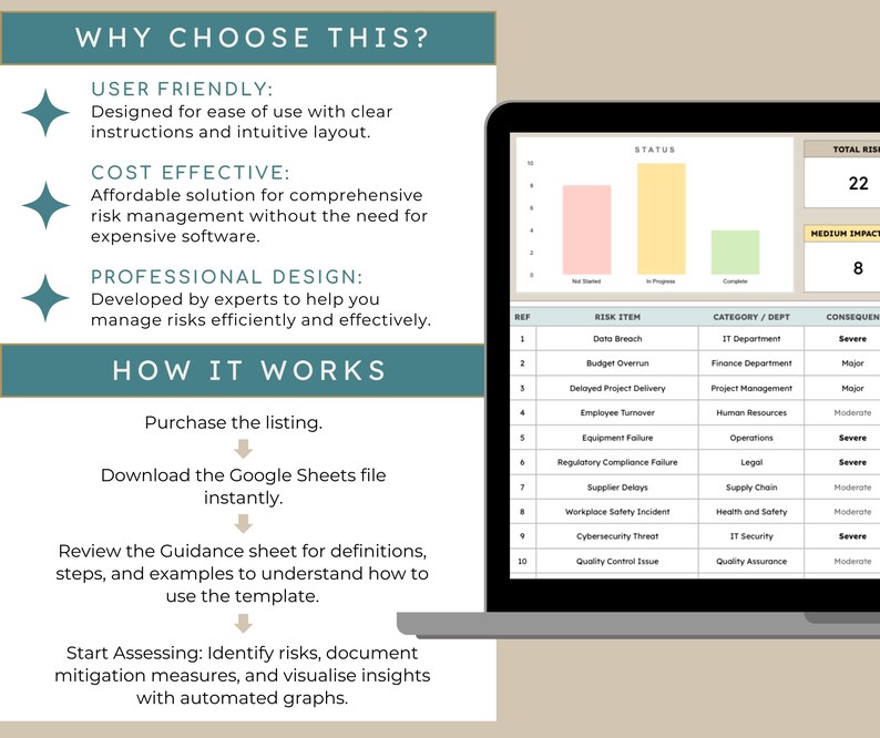 Risk Matrix and Risk Assessment Google Sheets Template Digital Download ...