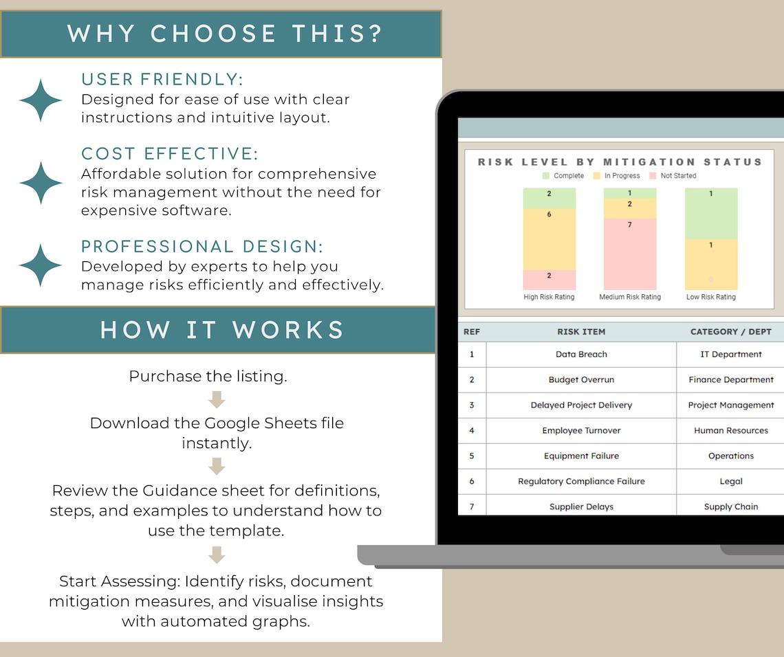 Risk Matrix and Risk Assessment | Google Sheets Template | Digital ...