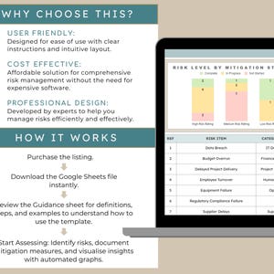 Risk Matrix and Risk Assessment | Google Sheets Template | Digital ...
