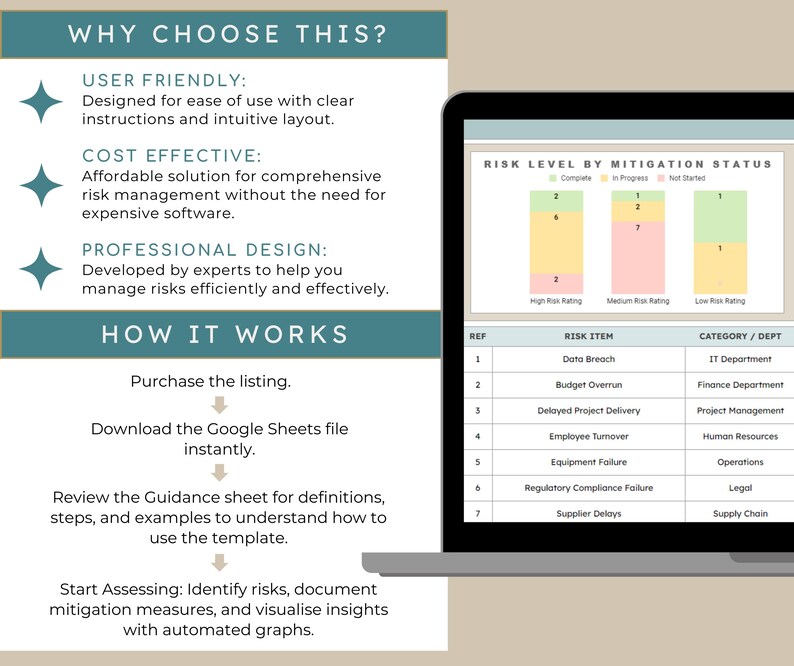 Risk Matrix and Risk Assessment | Google Sheets Template | Digital ...
