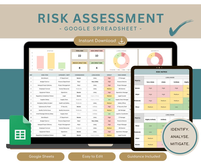 Risk Matrix and Risk Assessment Google Sheets Template Digital Download ...