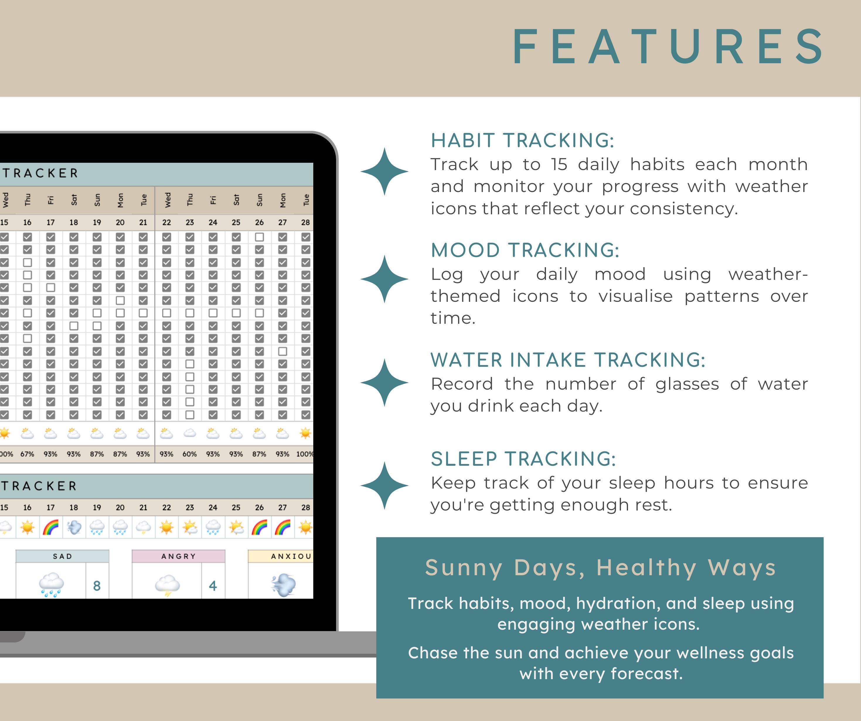 Wellness Tracker | Weather-themed | Google Sheets | Habit, Mood, Water ...