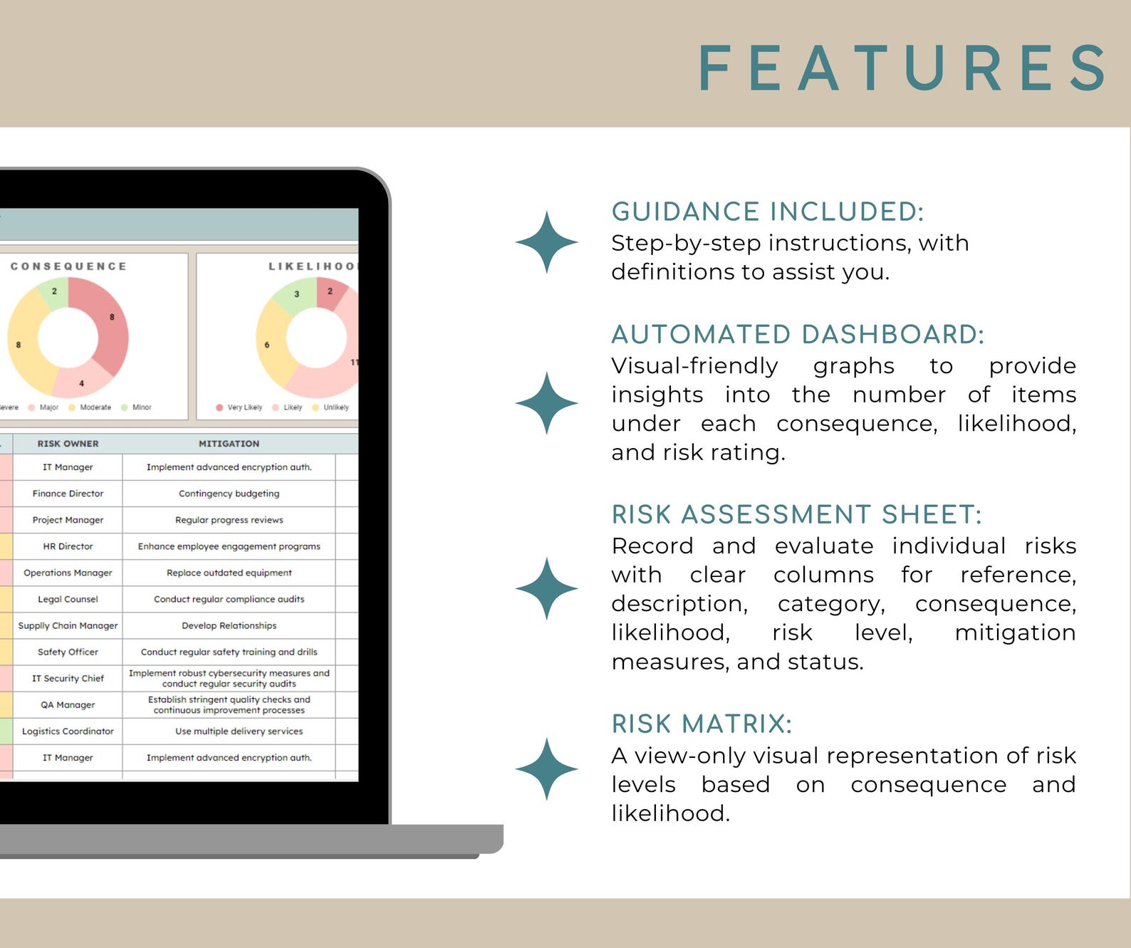 Risk Matrix and Risk Assessment | Google Sheets Template | Digital ...