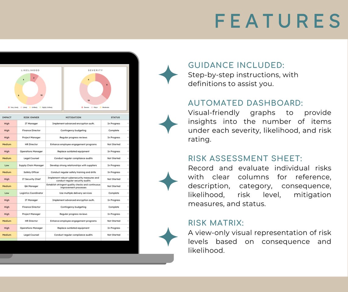 Risk Matrix and Risk Assessment Google Sheets Template Digital Download ...