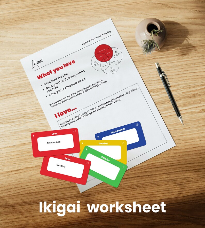 Ikigai Worksheet Printable, Life Goal, Purpose Finder, Reason for Being ...