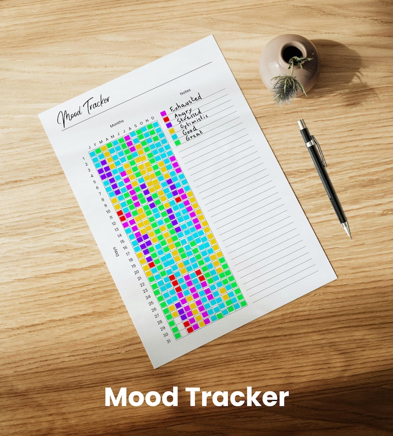Mood Tracker Printable, Goal Setting, Progress Tracker, Habit Forming ...