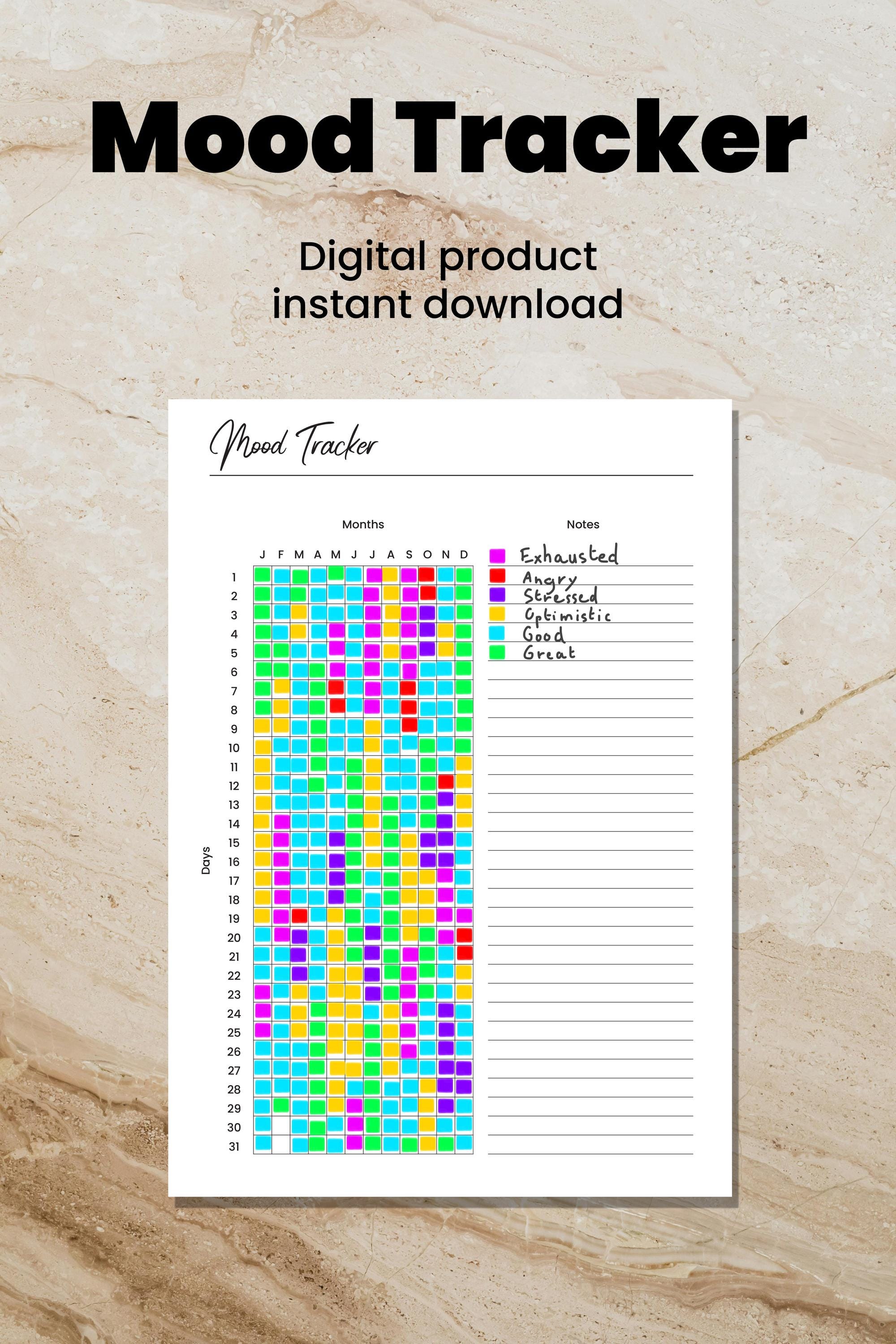 Mood Tracker Printable, Goal Setting, Progress Tracker, Habit Forming ...