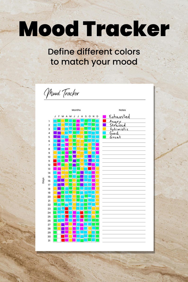 Mood Tracker Printable, Goal Setting, Progress Tracker, Habit Forming ...