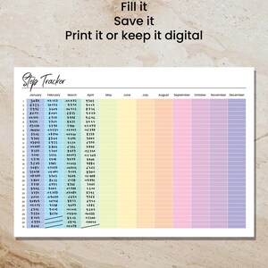 Step Tracker Printable, Goal Setting, Progress Tracker, Habit Forming ...