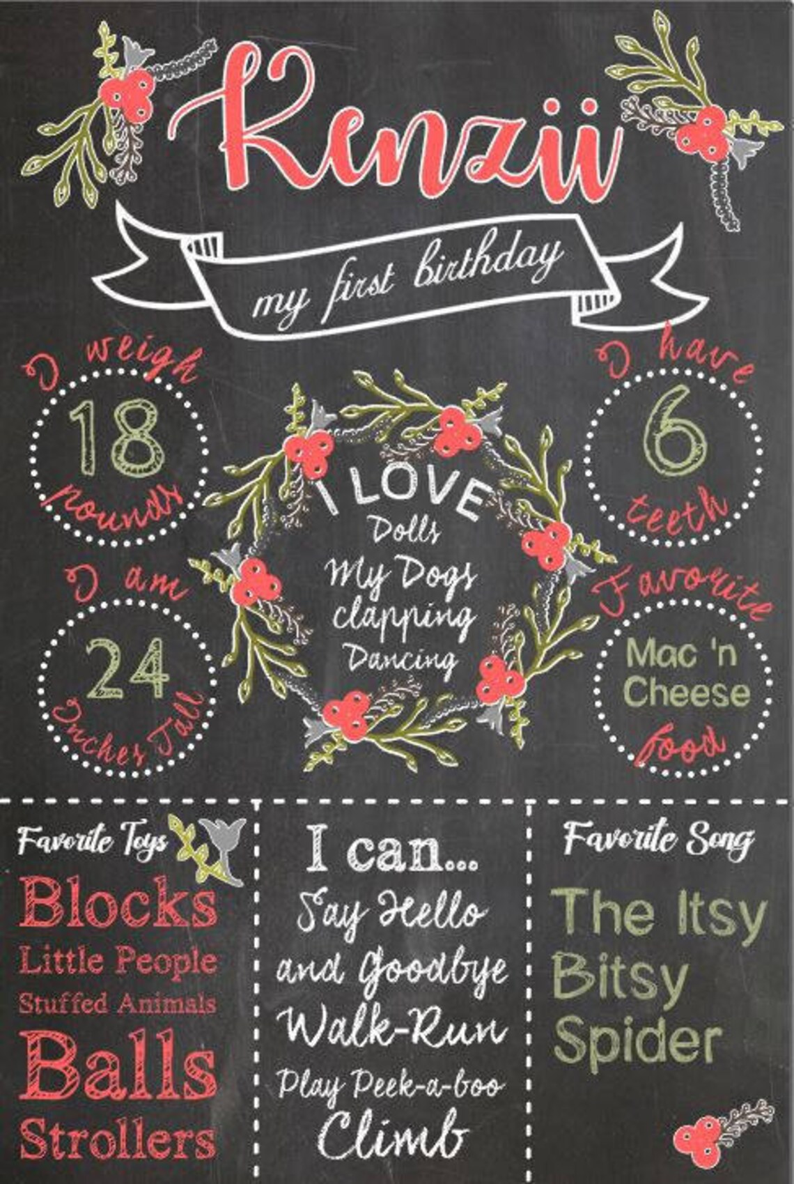 Birthday Chalkboard Design Elements Instant Download for Electronic ...