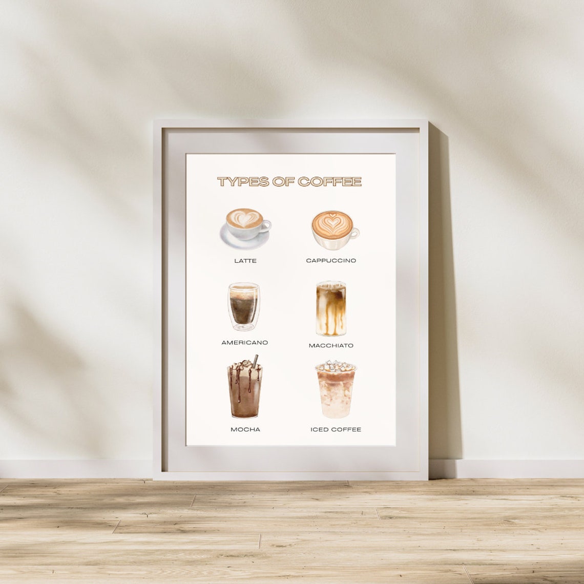 Coffee Wall Art, Coffee Guide Print, Coffee Print, Coffee Cup Print ...