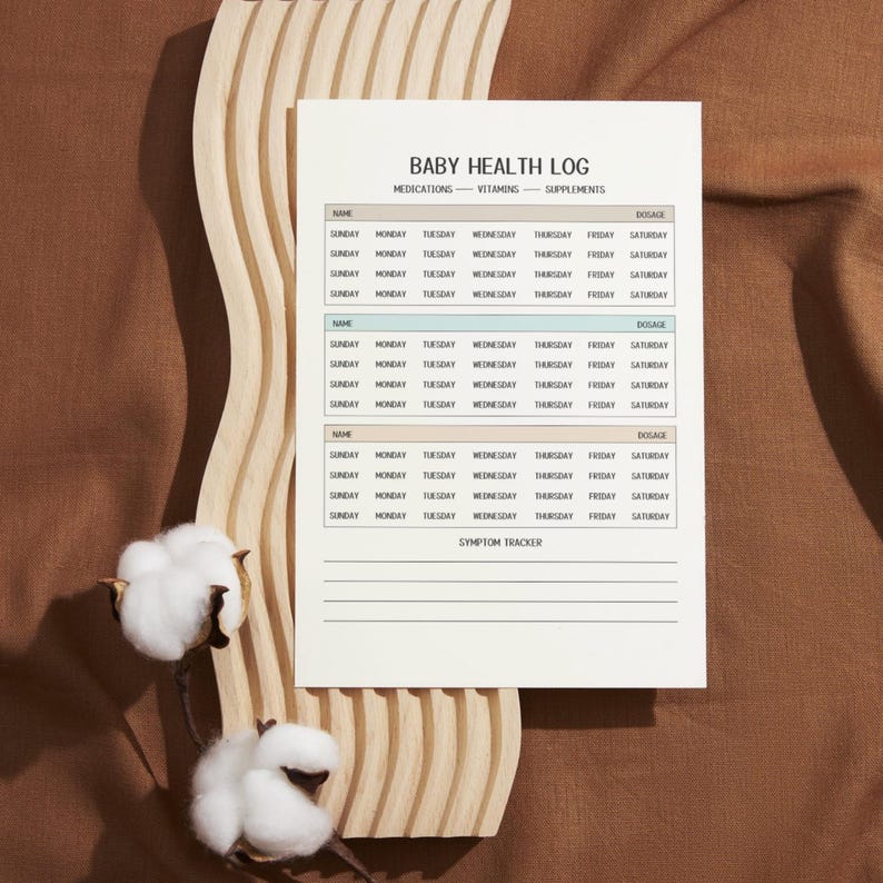Newborn Planner Printable Baby Tracker Sleep, Feeding Health Log New ...
