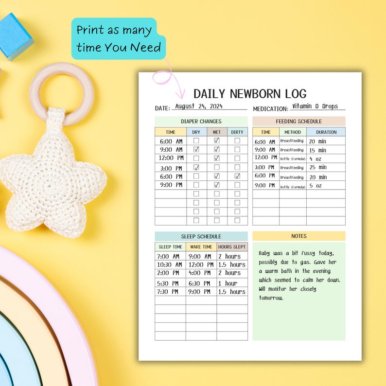 Newborn Planner Printable Baby Tracker Sleep, Feeding Health Log New ...