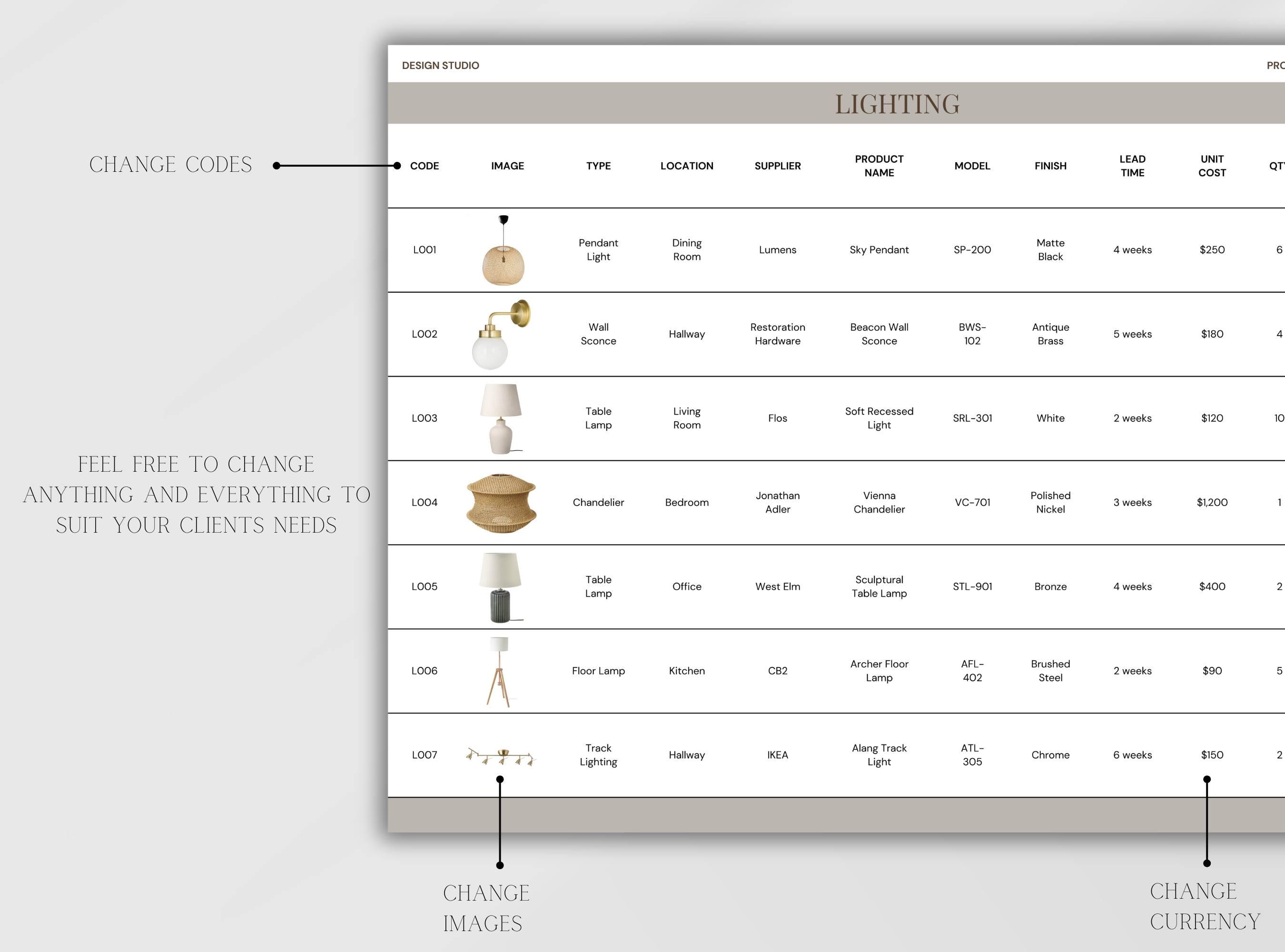 Interior Design FF&E Schedule Template | Furniture and Finishes ...