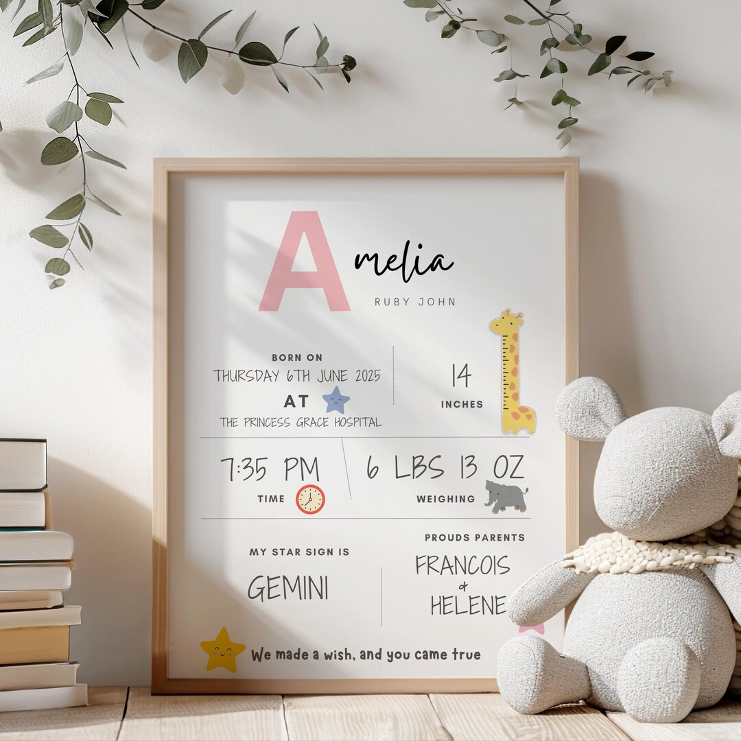 Newborn Birth Details Template – Letter A Only | Personalized Baby ...