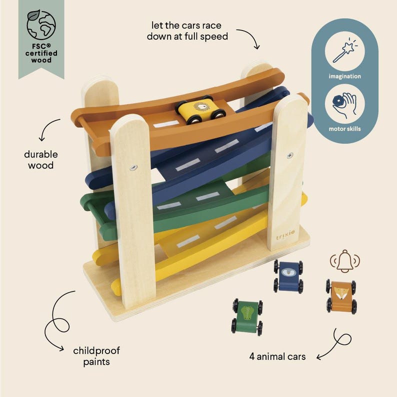 Personalized Ramp Racer | Trixie Toy Wooden Montessori Toddler Gift ...