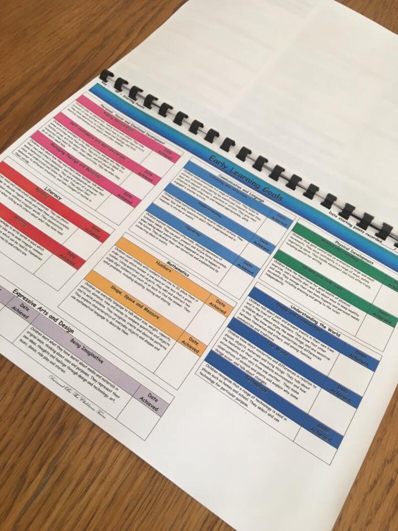 EYFS Progress Tracker based on Old Early Years Objectives - Etsy UK