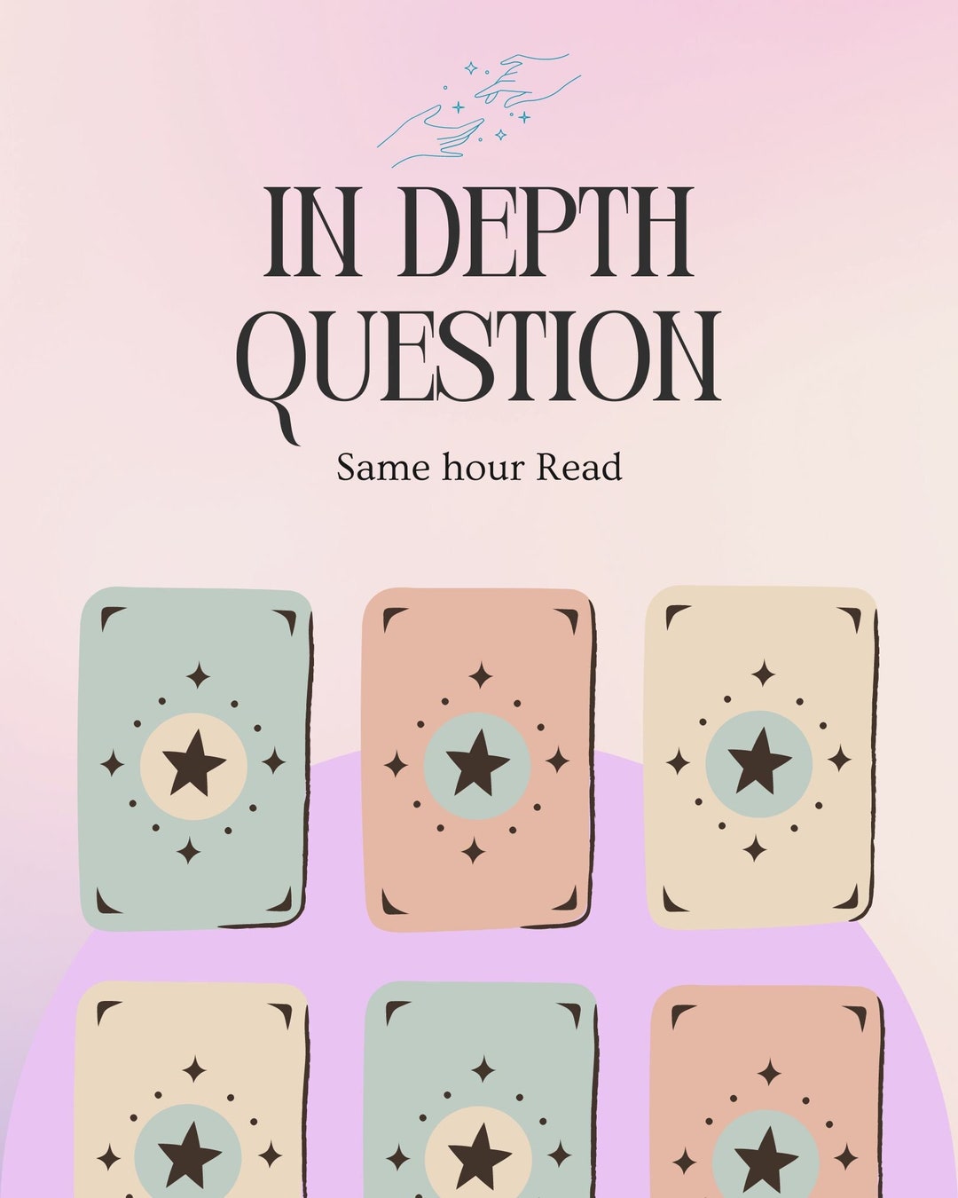 In Depth Question Tarot Reading - Same Hour - Etsy
