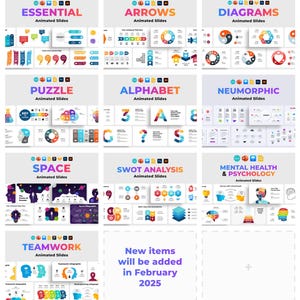 SWOT Analysis Presentation,business Powerpoint Theme,editable ...