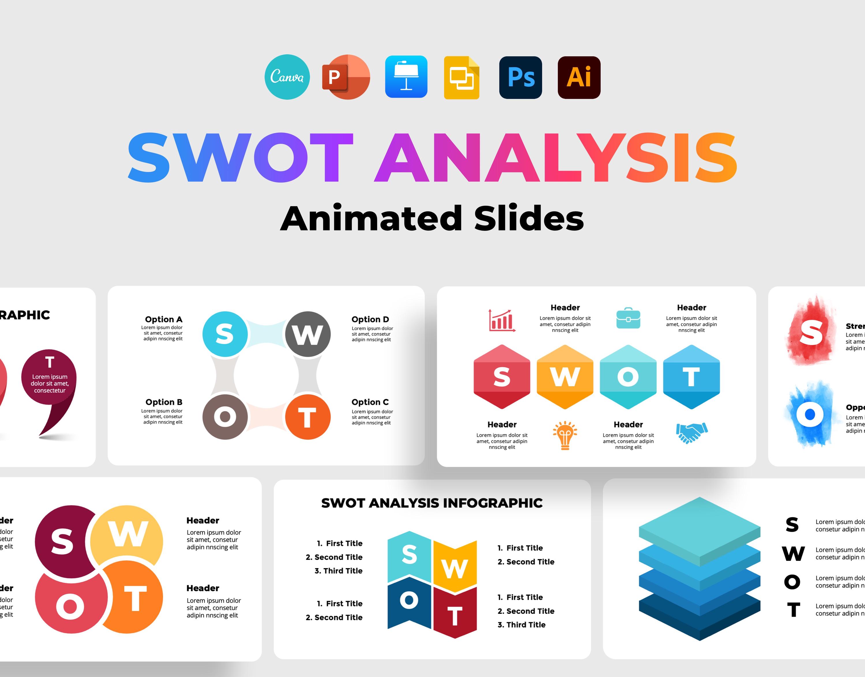 SWOT Analysis Presentation,business Powerpoint Theme,editable ...